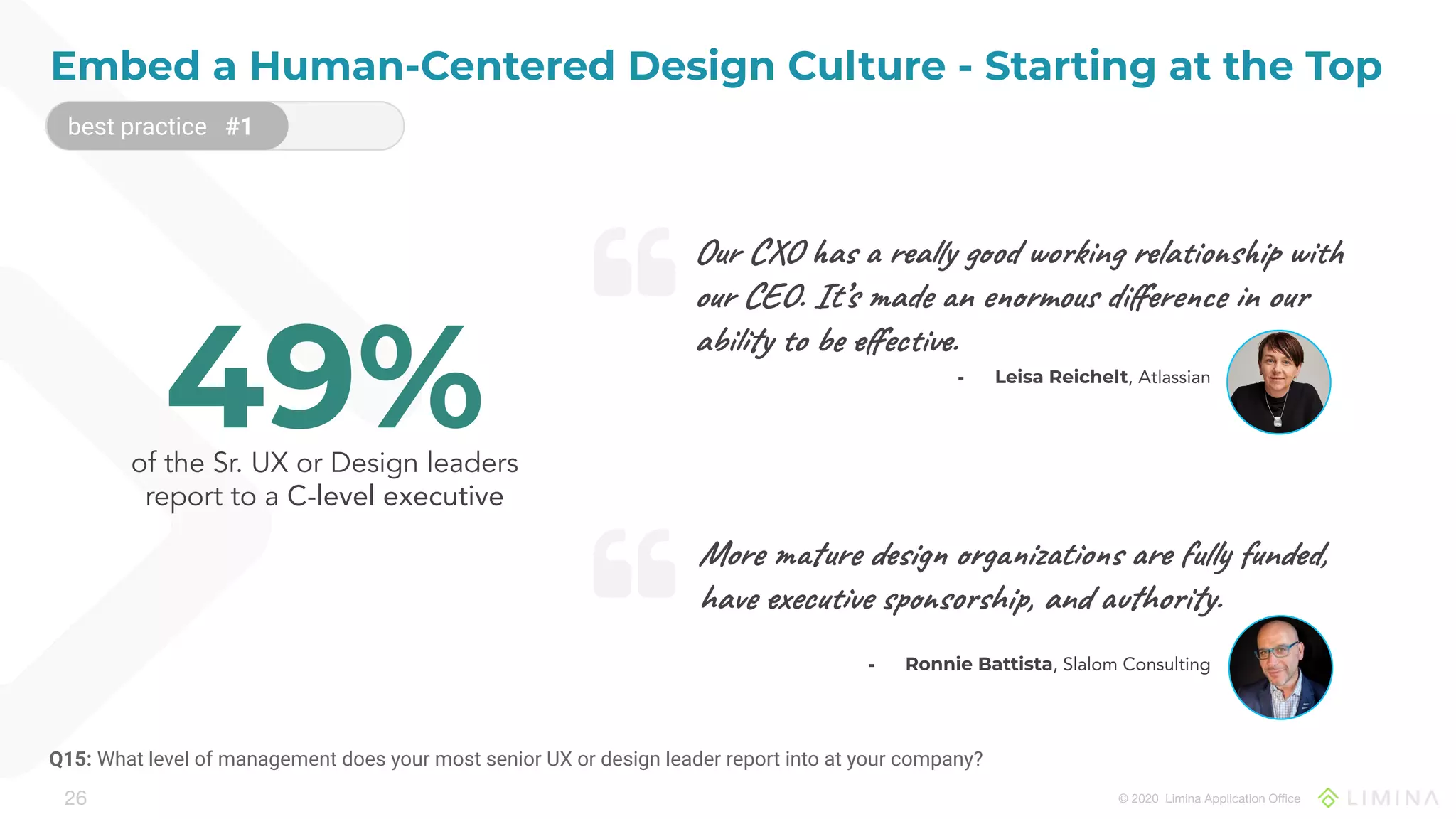 Design-Integration: Boulder UI/UX Meetup | PPT