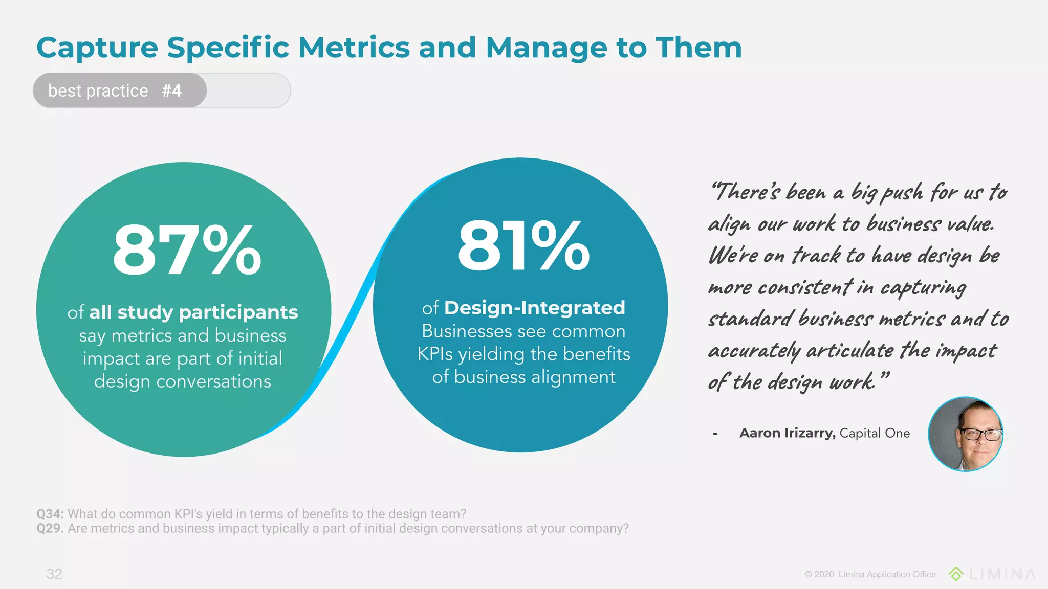 Design-Integration: Boulder UI/UX Meetup | PPT