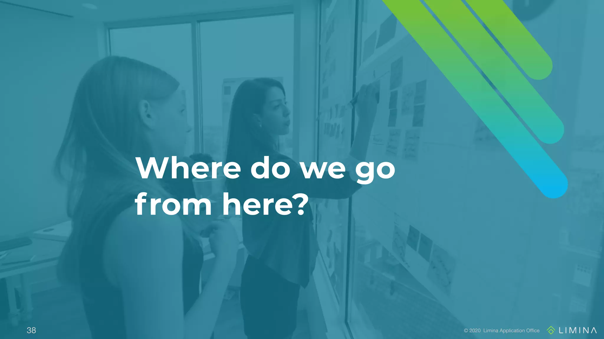 Design-Integration: Boulder UI/UX Meetup | PPT