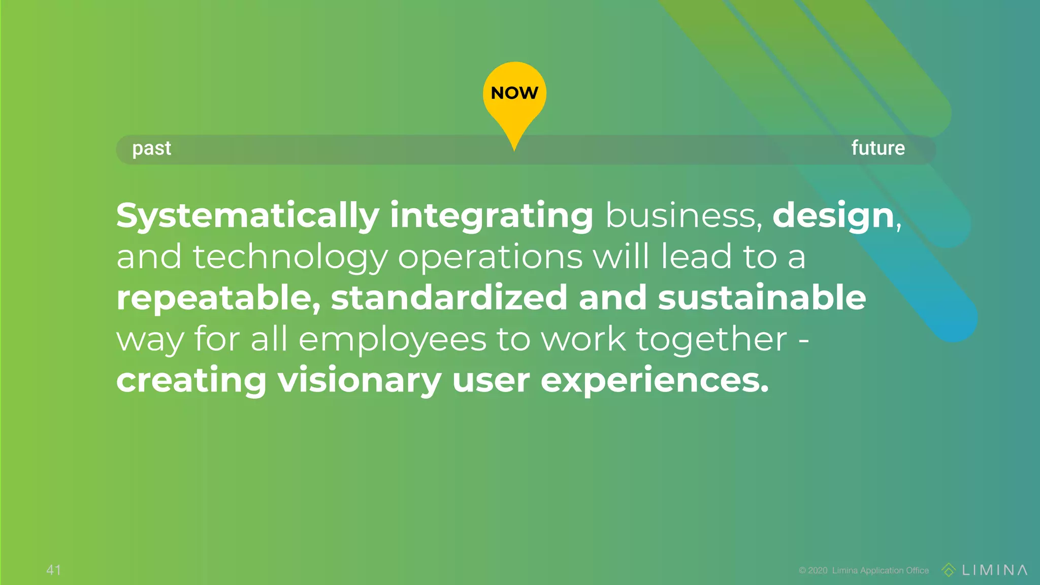 Design-Integration: Boulder UI/UX Meetup | PDF