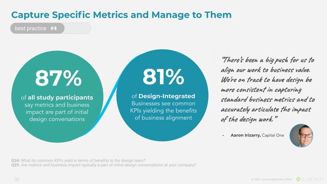 Design-Integration: Boulder UI/UX Meetup | PPT