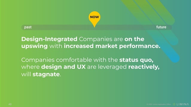 Design-Integration: Boulder UI/UX Meetup | PPT