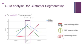 Improving Organizational Decision Making Using a SAF-T based Business Intelligence System | PPT
