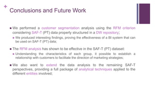 Improving Organizational Decision Making Using a SAF-T based Business ...