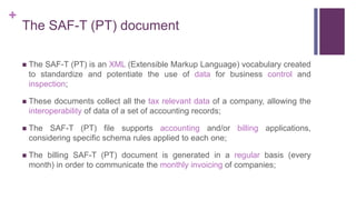 Improving Organizational Decision Making Using a SAF-T based Business ...