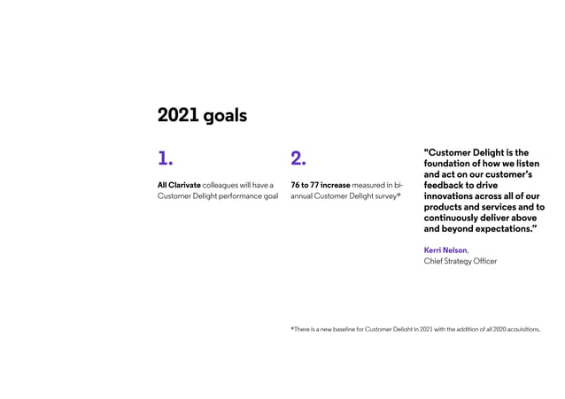 2020-clarivate-sustainability-report.pdf