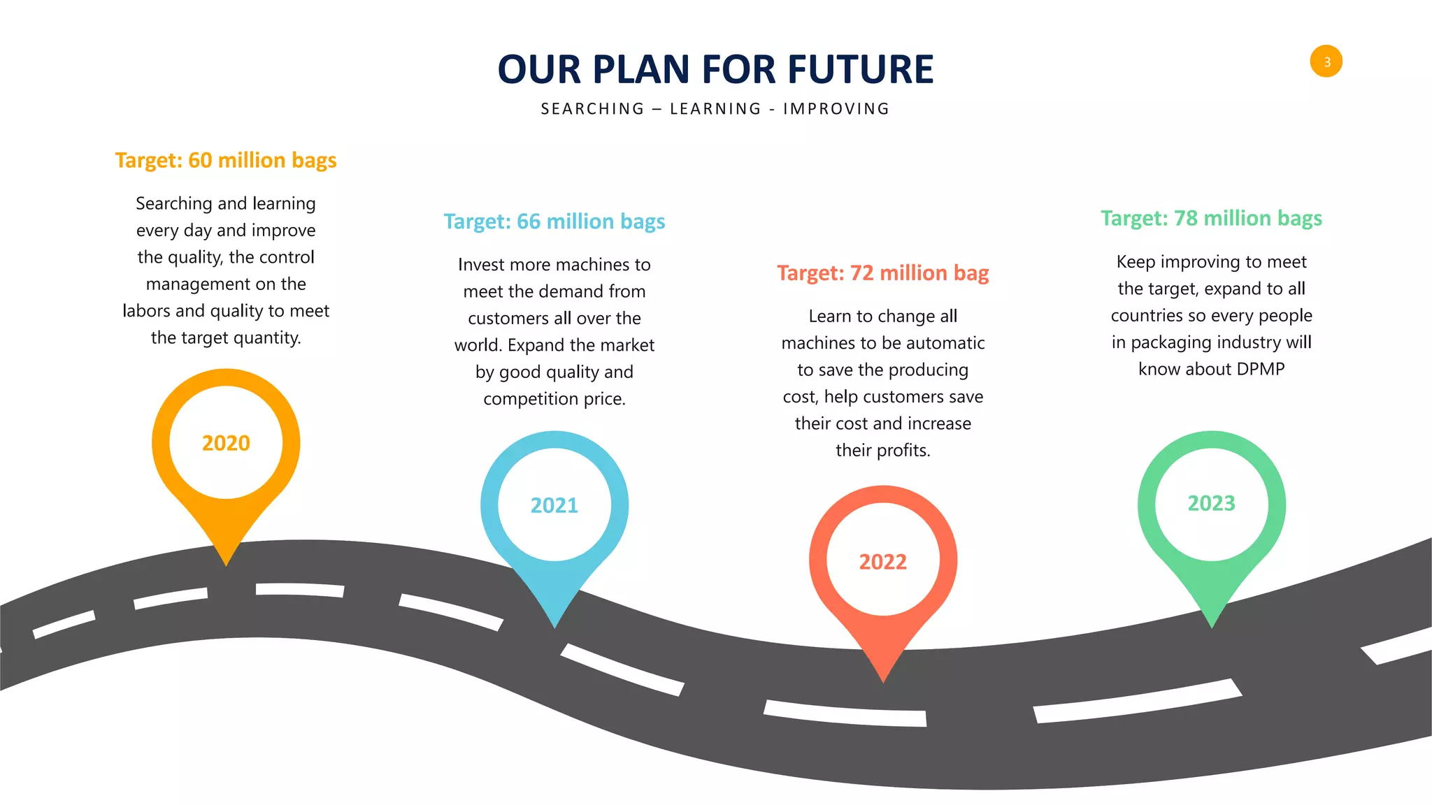 Dam Phu My Packaging JSC - Company Profile | PDF