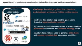 Focus on the Evidence: a knowledge graph approach to profiling drug ...
