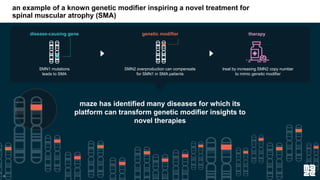 Focus on the Evidence: a knowledge graph approach to profiling drug targets | PPT