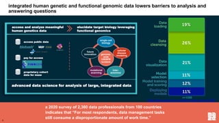 Focus on the Evidence: a knowledge graph approach to profiling drug ...