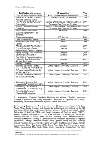 2020 dec version-1-resume-wonghuishin_career_research | PDF