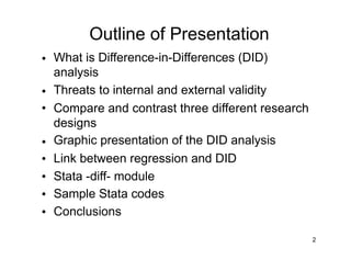 Difference-in-Difference-ddd analysis.pptx