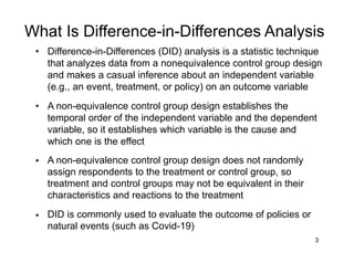 Difference-in-Difference-ddd analysis.pptx