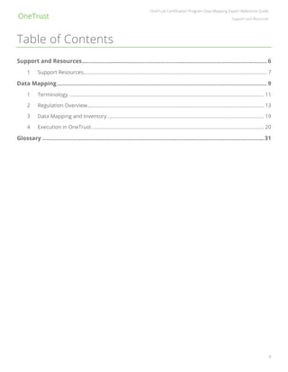 2020 dm expert reference guide | PDF