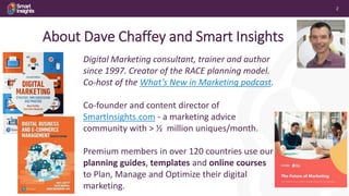 Future proofing your marketing - Dave Chaffey | PPTX | Marketing and ...
