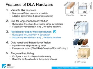 2020 icldla-updated | PDF