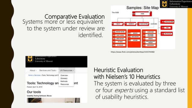 CoMo Game Dev - usability and user experience methods | PPT