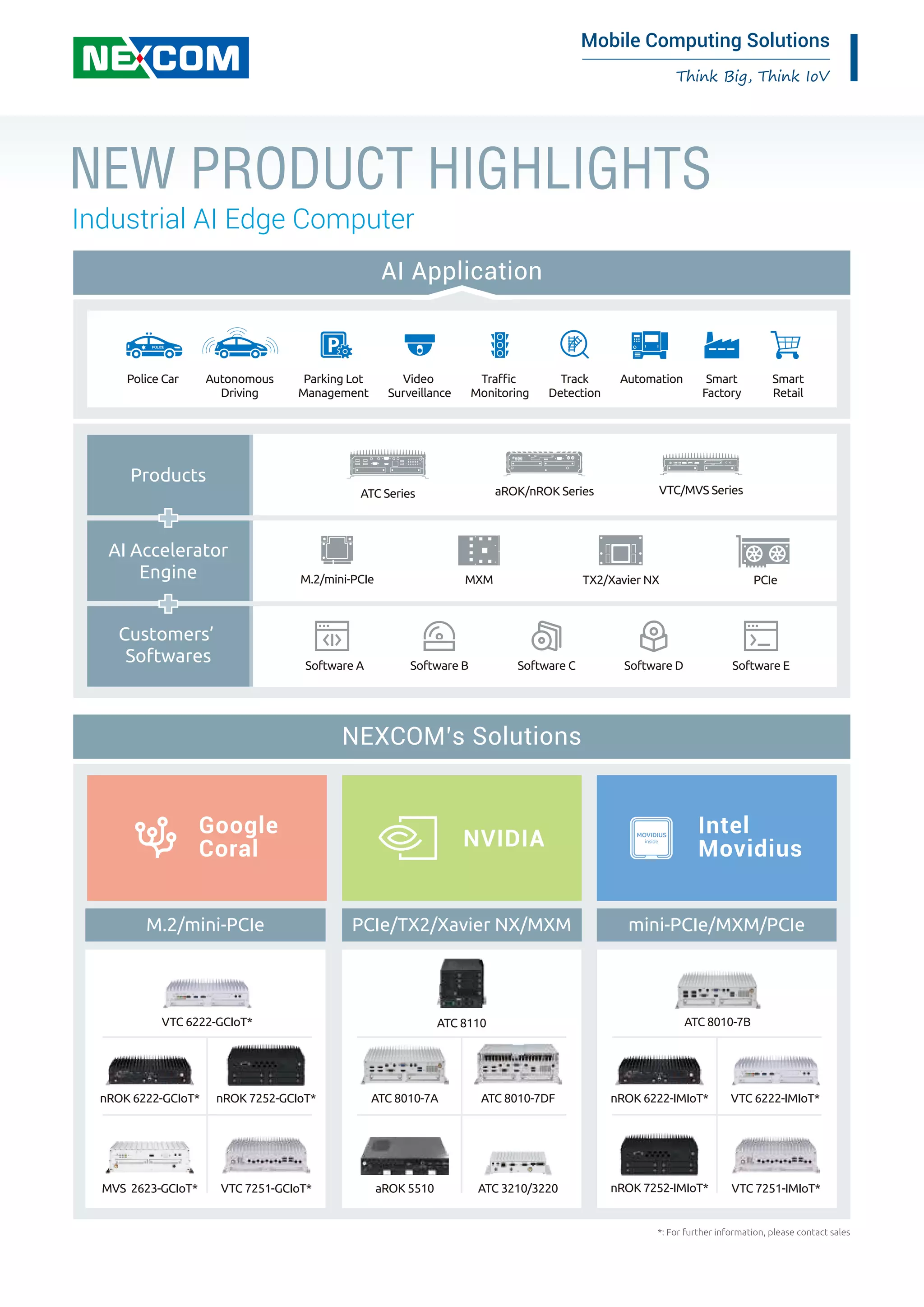 2020 MCS Industrial AI-edge-computer | PDF