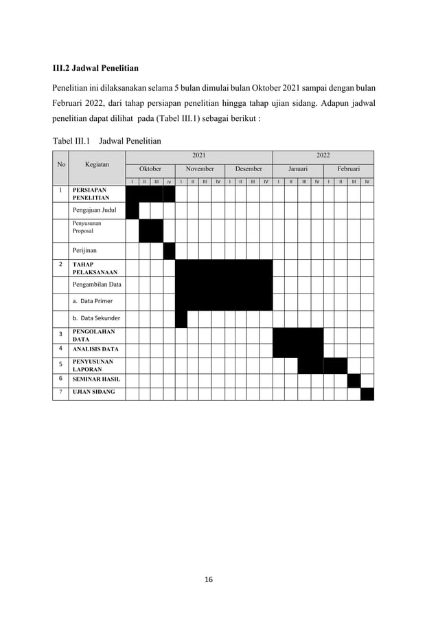 2020-Metpen- Tugas 05- Proposal Penelitian-22120011.pdf