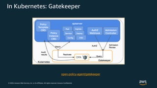 Defining & Enforcing Policies the GitOps Way | PPT
