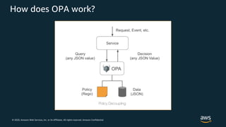 Defining & Enforcing Policies the GitOps Way | PPT