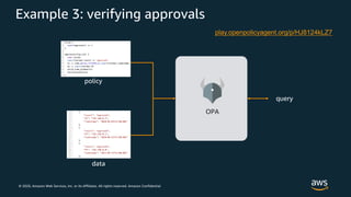 Defining & Enforcing Policies the GitOps Way | PPT