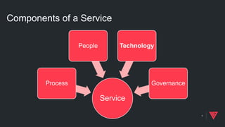Modern Security Operations & Common Roles/Competencies | PPT