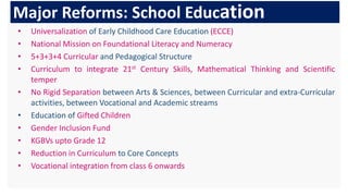 2020-NEP 2020 Short Presentation.pptx