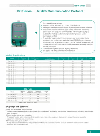 ELECTROMAGNETIC | MECHANICAL DIAPHRAGM METERING PUMP | PDF