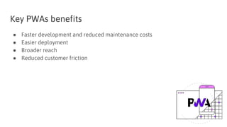 PWA - Progressive Web Apps | PPT