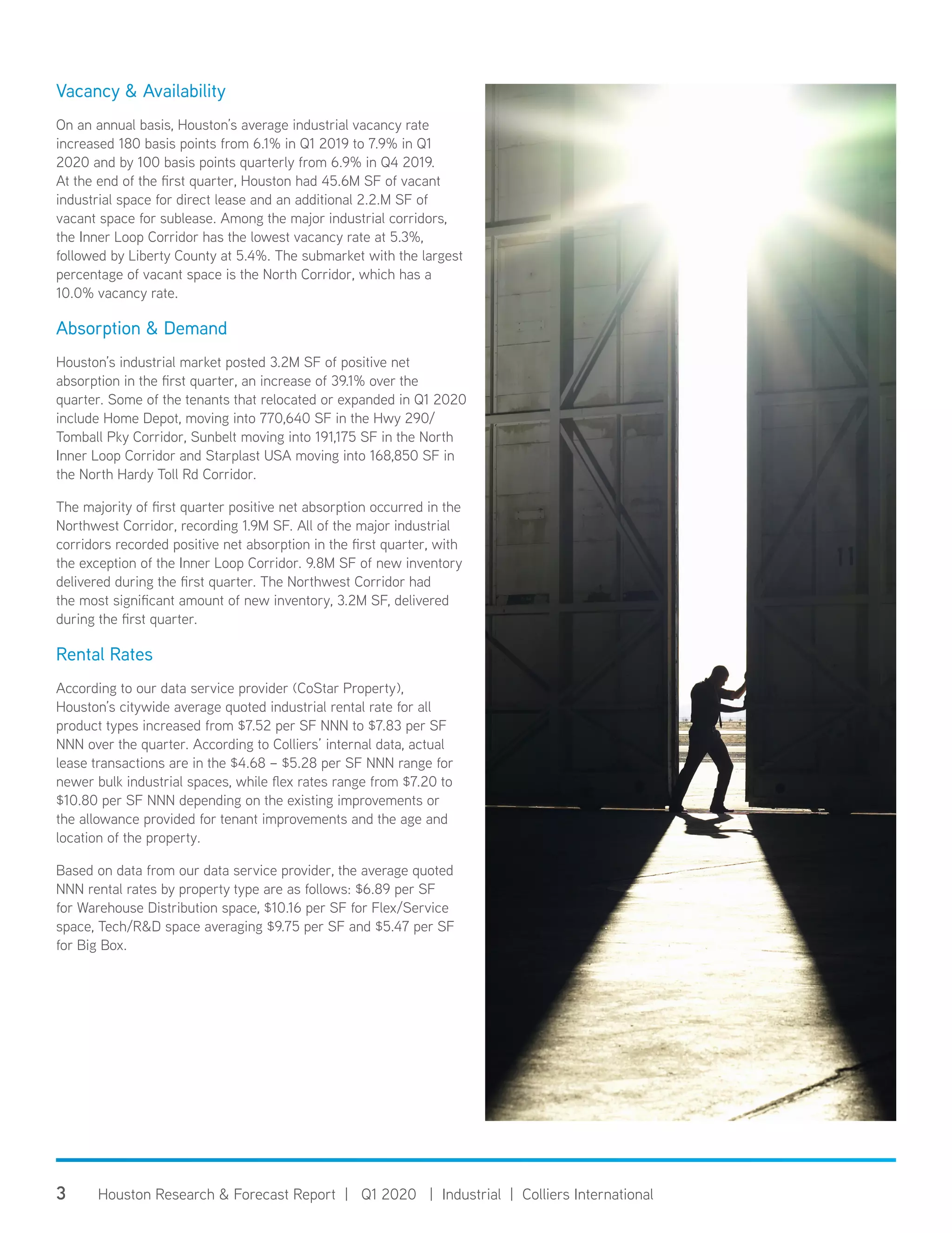 Q1 2020 | Houston Industrial Market Report | PDF