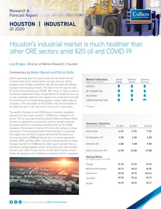 Q1 2020 | Houston Industrial Market Report | PDF