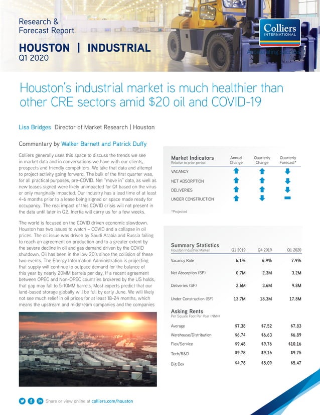 Q1 2020 | Houston Industrial Market Report | PDF