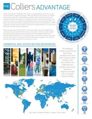 Q1 2020 | Houston Industrial Market Report | PDF