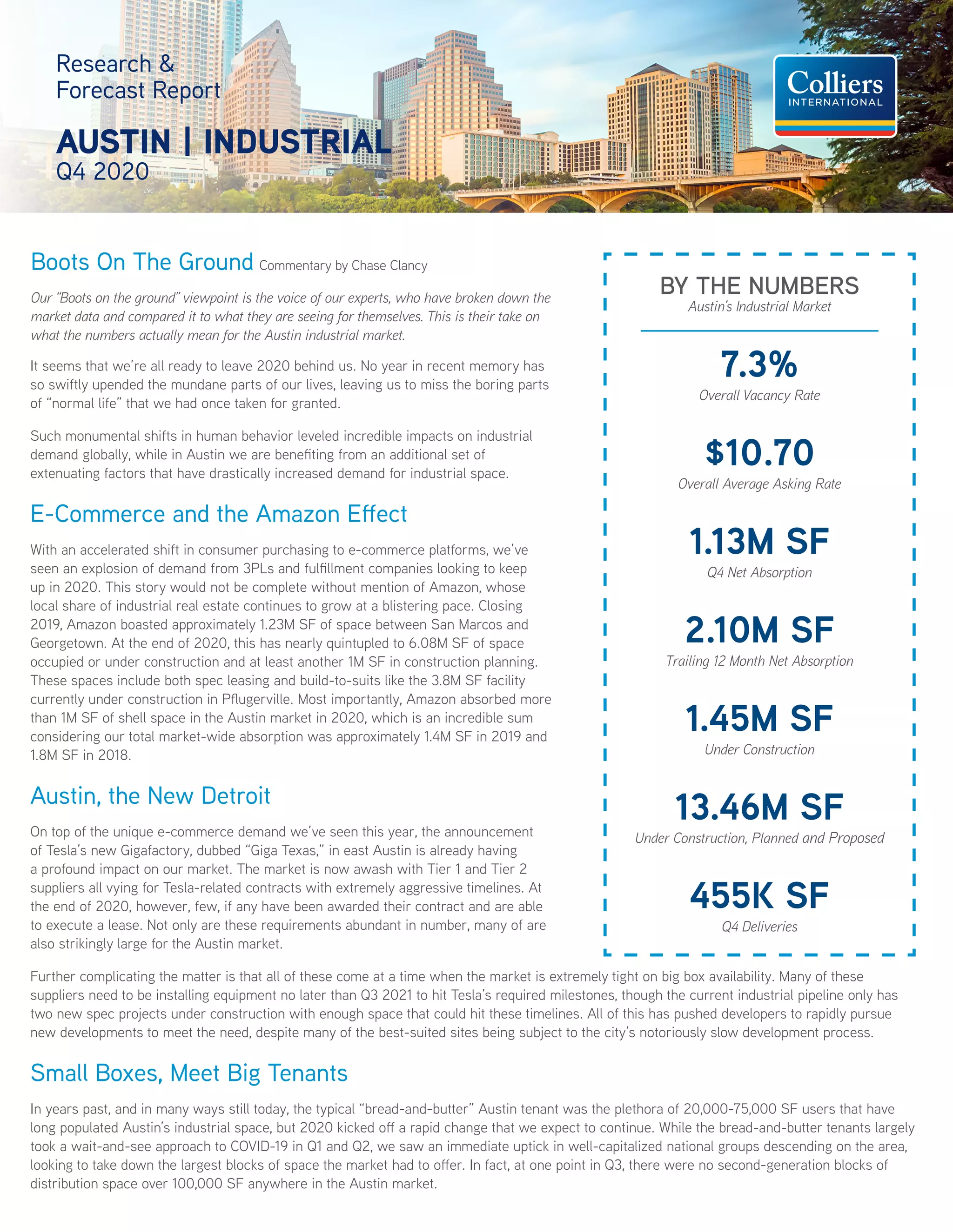 Colliers Q4 2020 Austin Industrial Report | PDF