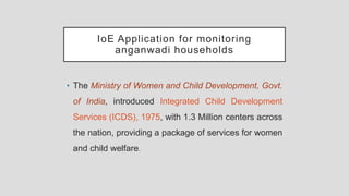 2020 sd college- internet of everyhing | PPT