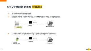 Reducing DevOps Burden with Git-based CI/CD Pipelines for APIs | PPT