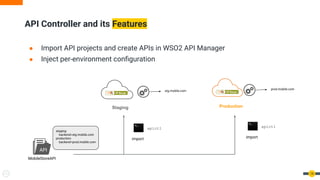 Reducing DevOps Burden with Git-based CI/CD Pipelines for APIs | PPT