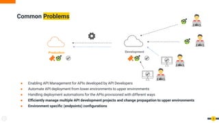 Reducing DevOps Burden with Git-based CI/CD Pipelines for APIs | PPT