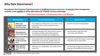Data Governance Maturity Model | PDF