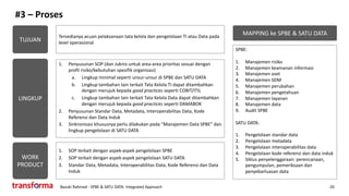 SPBE & SATU DATA: Integrated Approach | PDF
