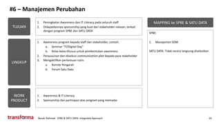 SPBE & SATU DATA: Integrated Approach | PDF