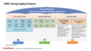 SPBE & SATU DATA: Integrated Approach | PDF