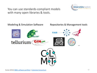 Model repositories and standard formats for model reusability | PPT