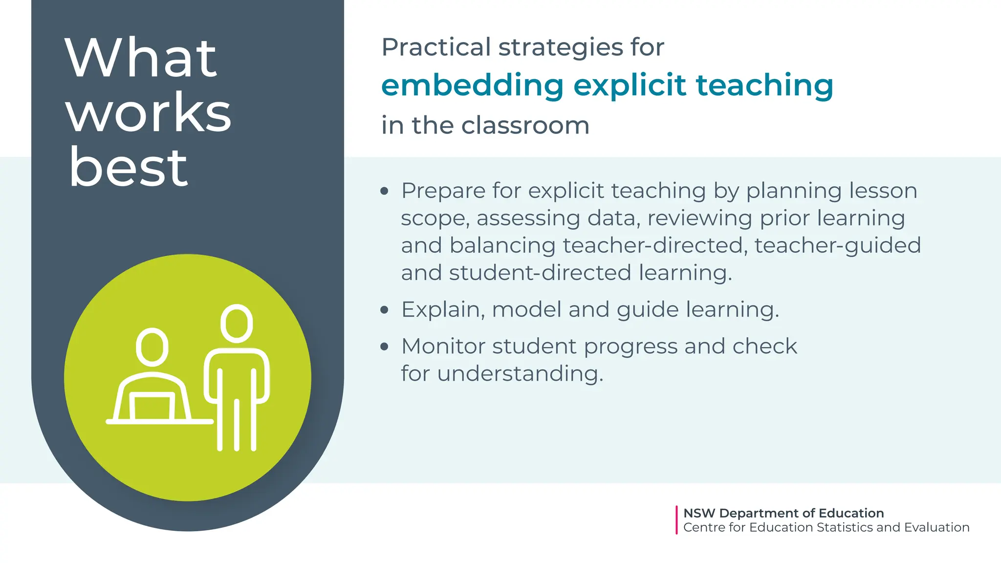 2020-what-works-best-shareable-summary-tiles.pdf