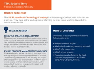 Member Success Stories & Testimonials - XaaS Product Management | PPT