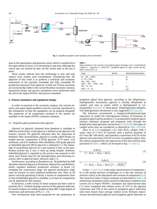 2020 young-ren ea | PDF
