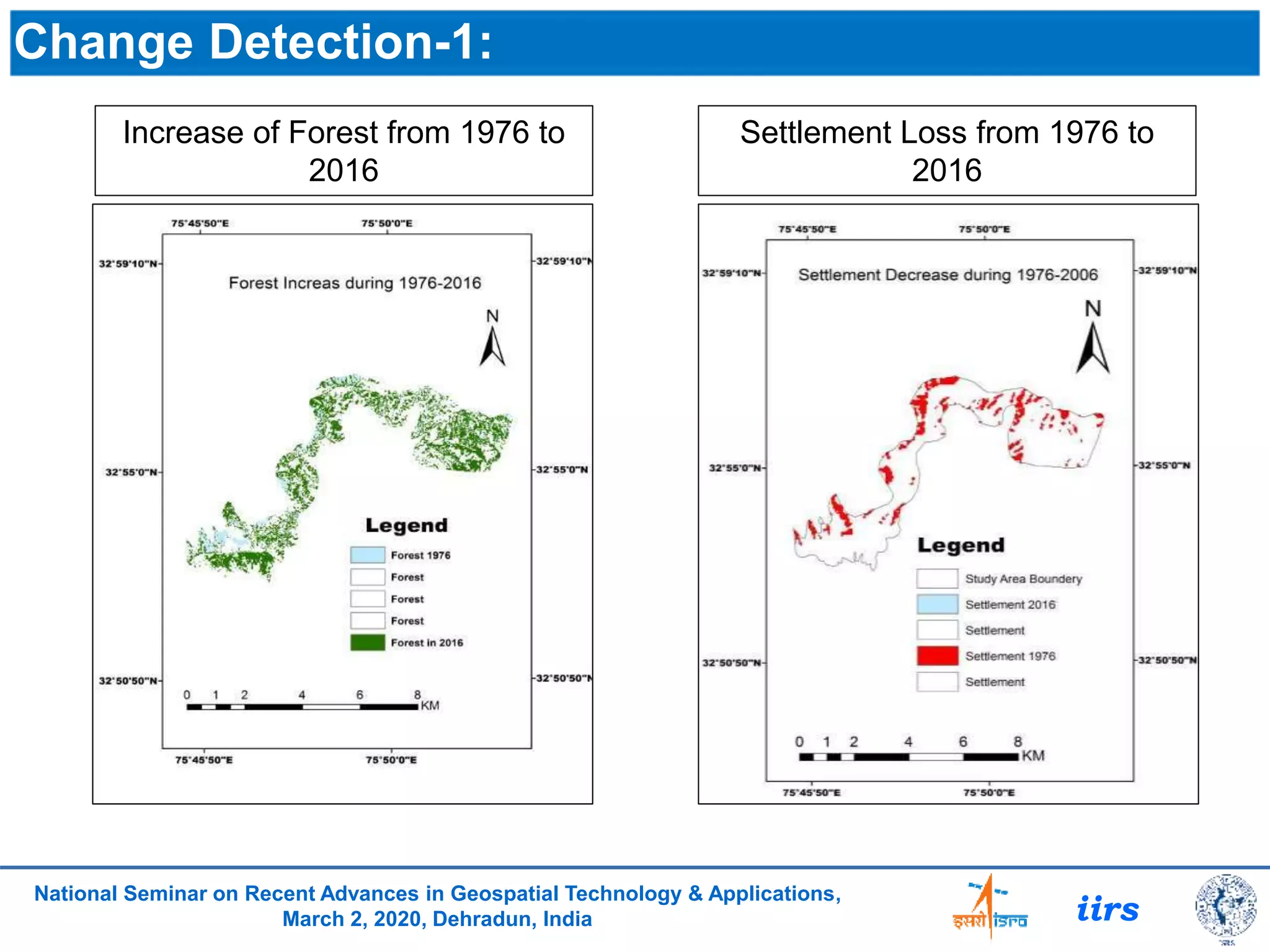 land Use Land Cover and vegetation dynamics_presentation | PPTX