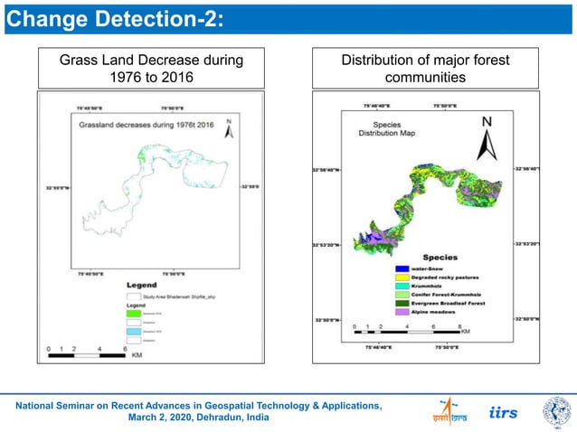 land Use Land Cover and vegetation dynamics_presentation | PPTX