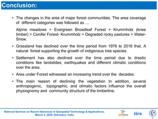land Use Land Cover and vegetation dynamics_presentation | PPTX